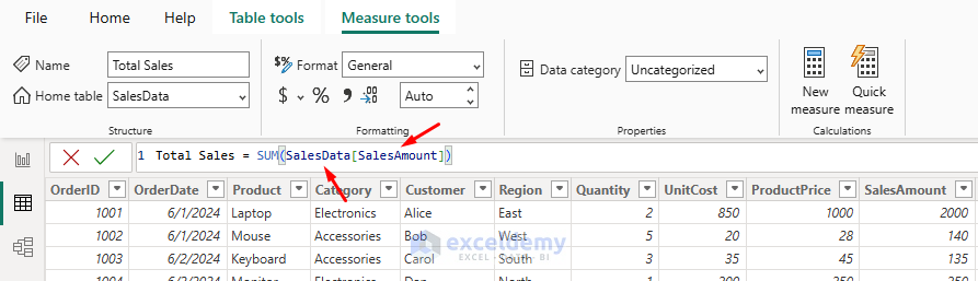 Beginner’s Guide to Power BI DAX Expressions - ExcelDemy