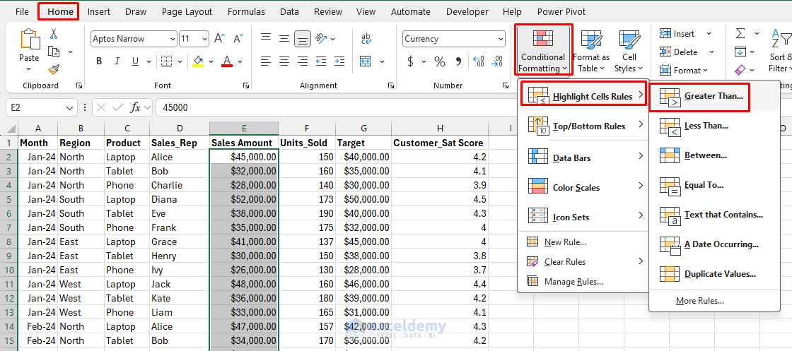 7 Excel Techniques That Turn Data Into Compelling Visual Stories 