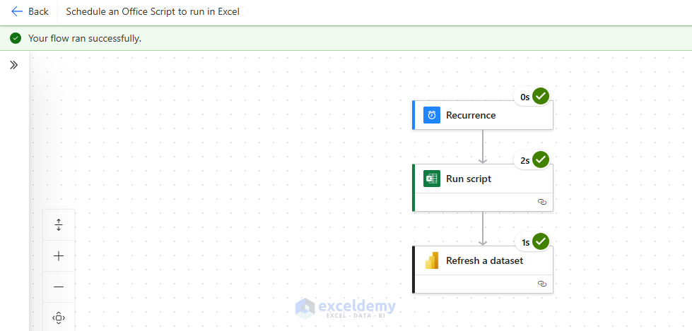 How to Trigger Power BI or Power Automate Actions from Excel Buttons ...