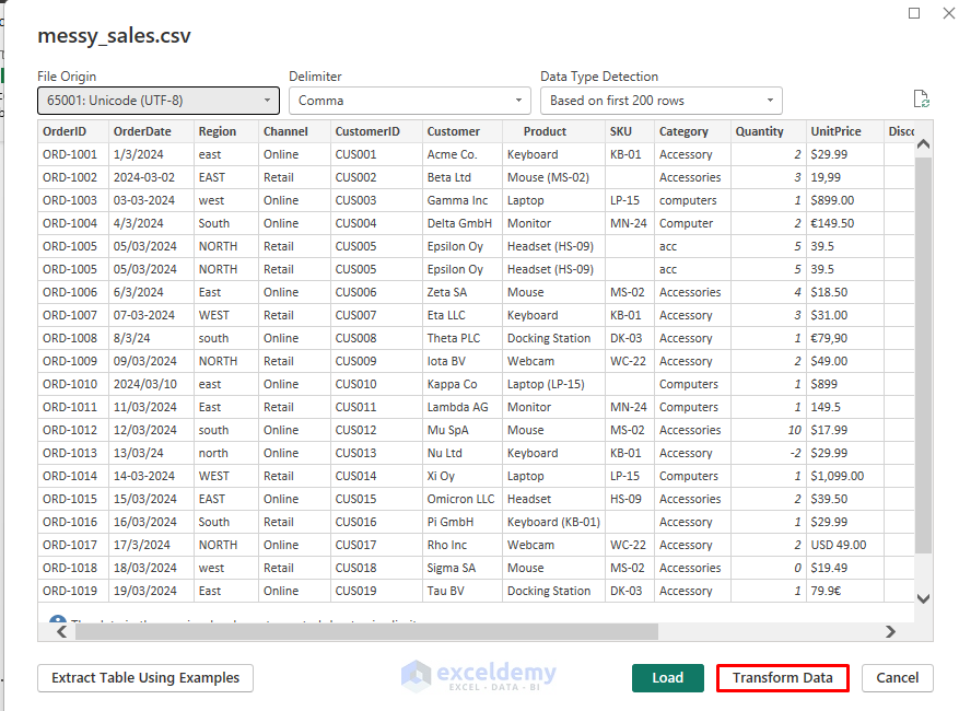 Turn Messy Data Into Insights: Data Cleaning in Power BI Step-by-Step - ExcelDemy