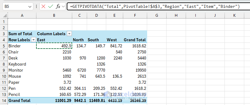 7 Powerful Excel Functions That Aren't VLOOKUP - ExcelDemy