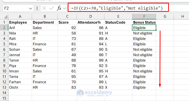 Choosing the Right IF Function: An Excel Function Map - ExcelDemy