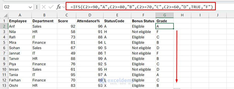 Choosing the Right IF Function: An Excel Function Map - ExcelDemy