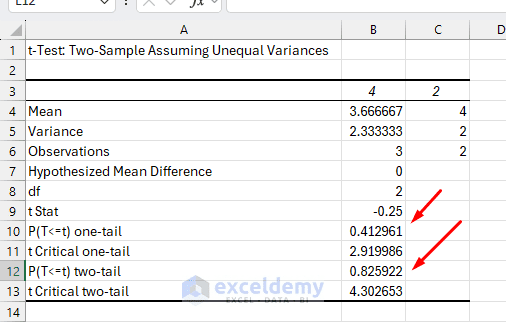 From Microsoft Forms to Power BI: A Complete Microsoft Stack ...